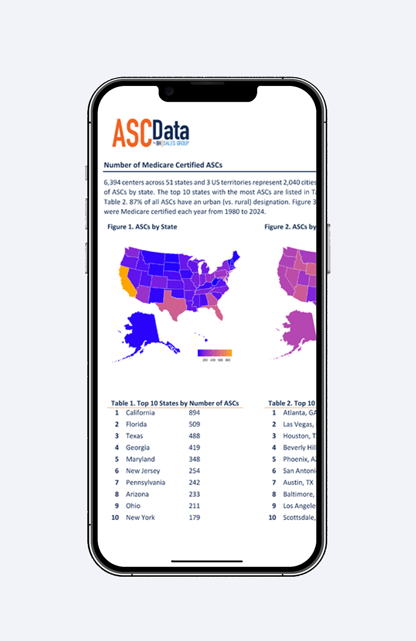 ASC Industry Data Solutions